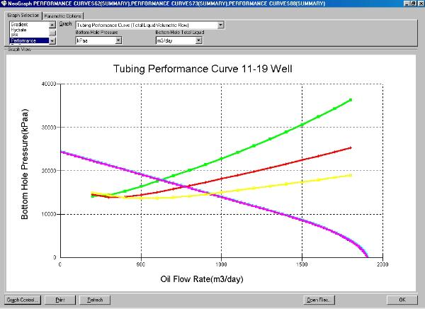 Sp0Raw's SiTE ] ::.. Services. Searching for installation packages - WELLFLO