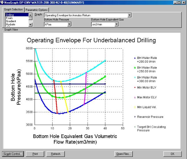 Sp0Raw's SiTE ] ::.. Services. Searching for installation packages - WELLFLO
